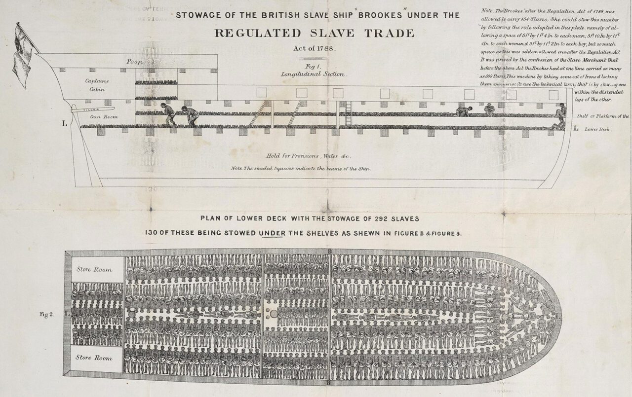 The Shockoe Project in Richmond to Feature Replica of Historic Slave ...
