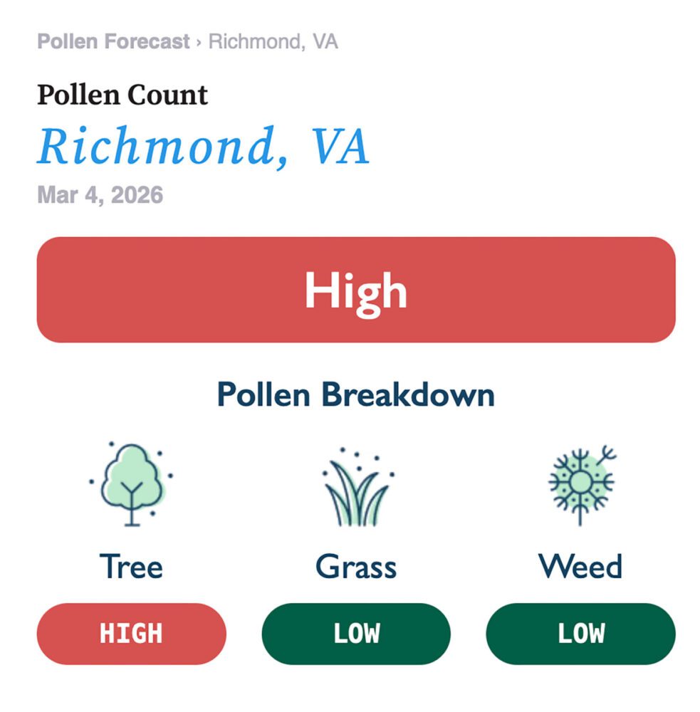 Richmond Is a Top Ten City for Seasonal Allergies. - RVA Mag
